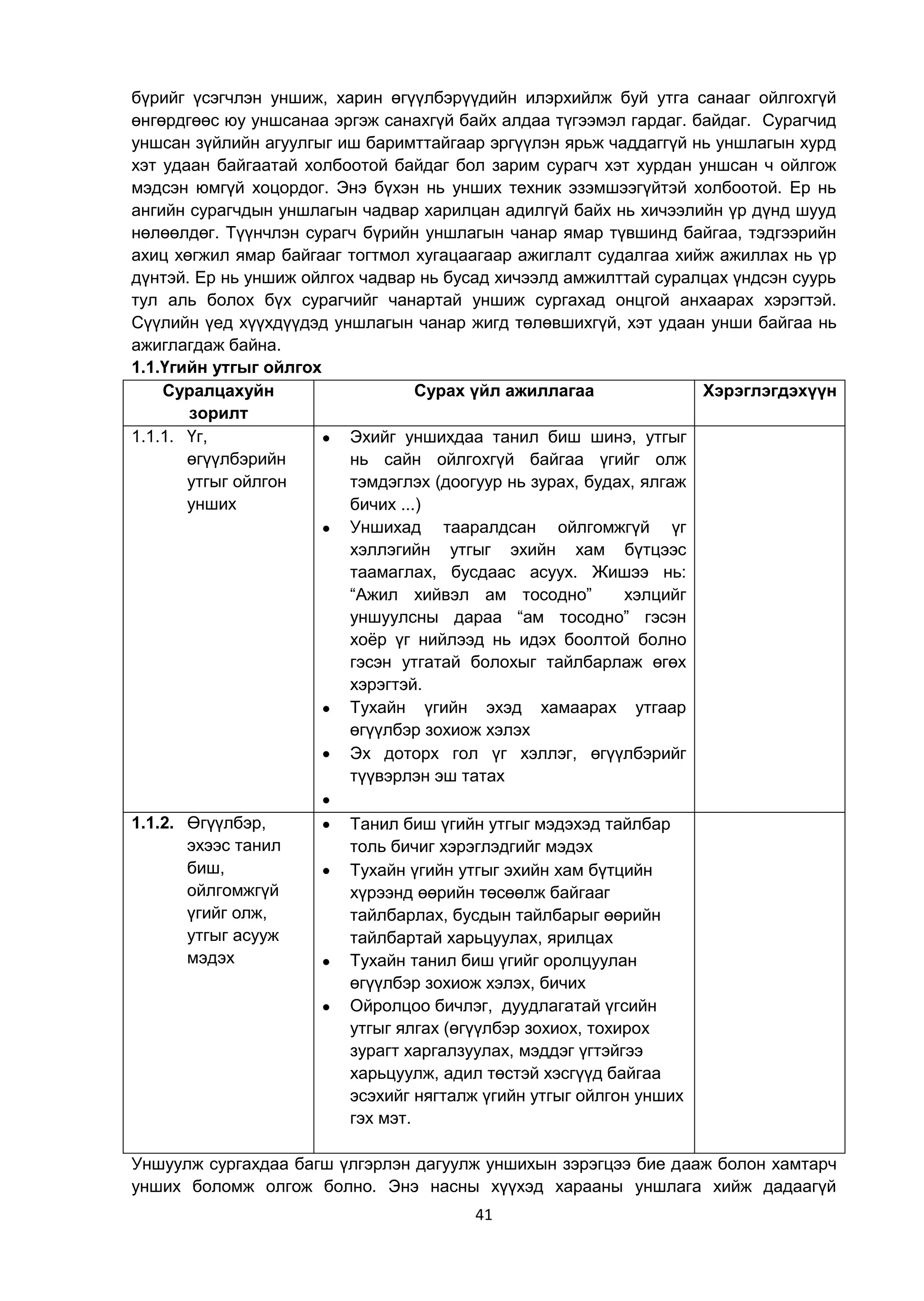 Монгол хэлний АВИА ҮСЭГ Mongol_khel_Useg_avia.pdf