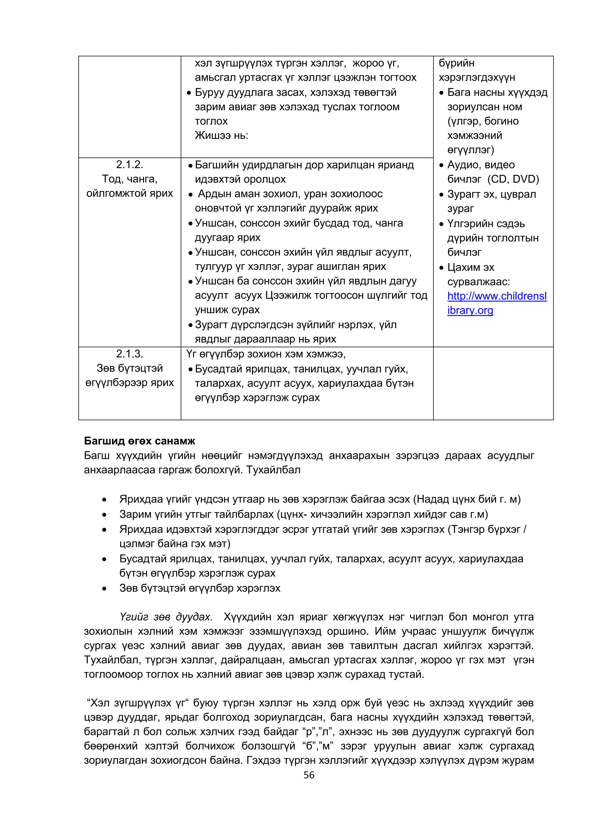 Монгол хэлний АВИА ҮСЭГ Mongol_khel_Useg_avia.pdf