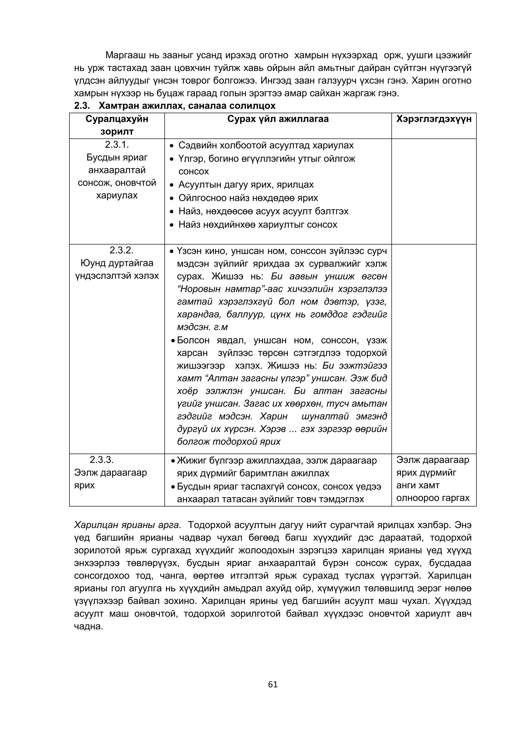 Монгол хэлний АВИА ҮСЭГ Mongol_khel_Useg_avia.pdf