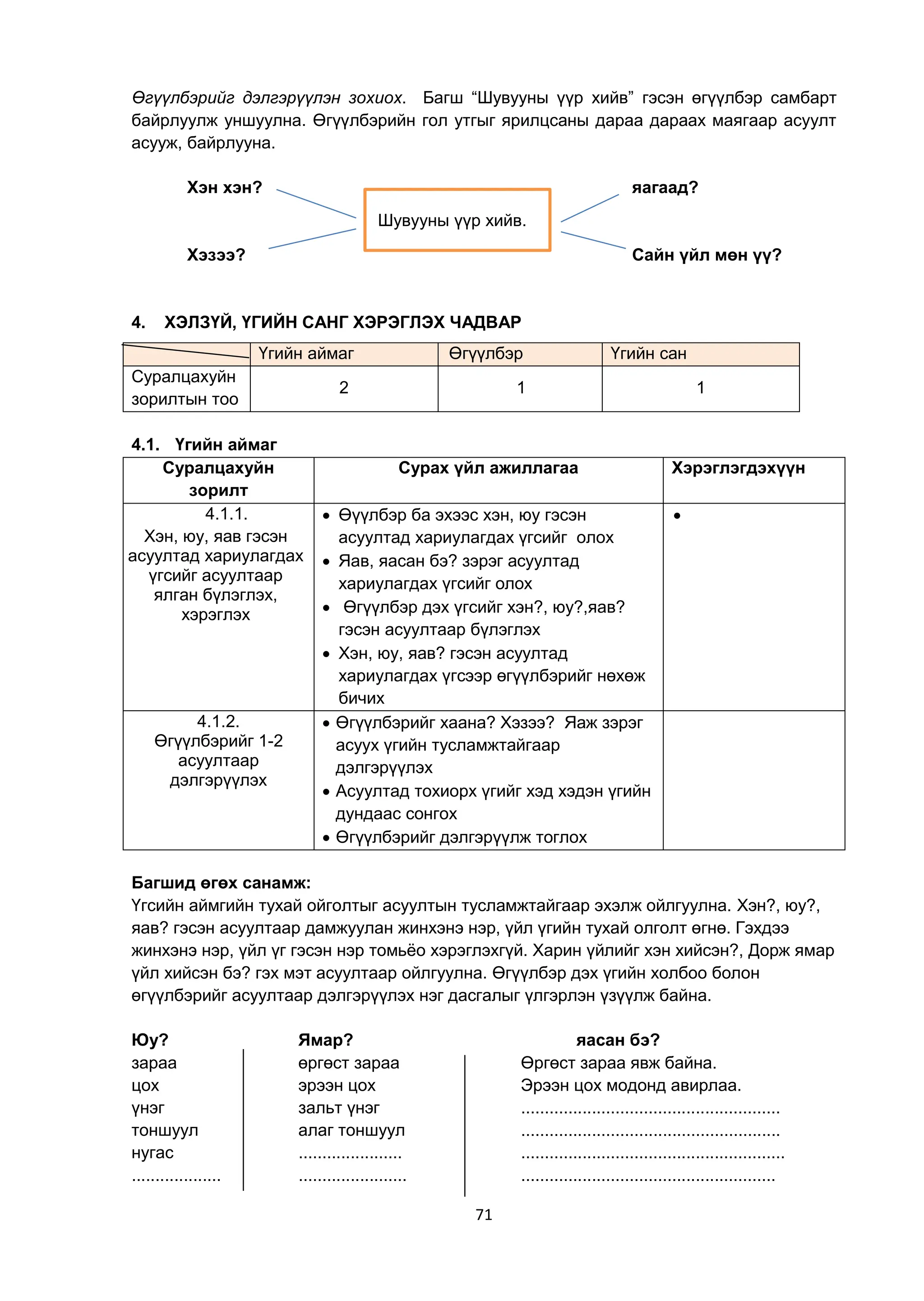 Монгол хэлний АВИА ҮСЭГ Mongol_khel_Useg_avia.pdf