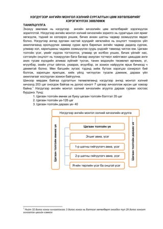 Монгол хэлний АВИА ҮСЭГ Mongol_khel_Useg_avia.pdf