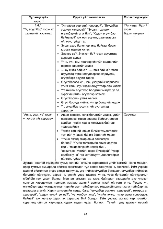 Монгол хэлний АВИА ҮСЭГ Mongol_khel_Useg_avia.pdf