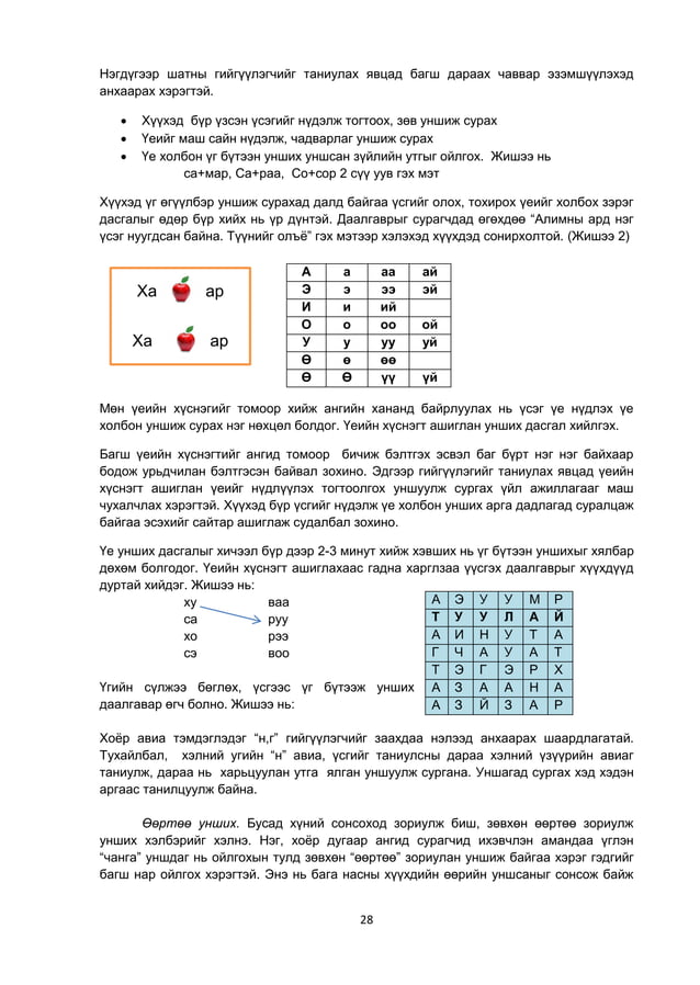 Монгол хэлний АВИА ҮСЭГ Mongol_khel_Useg_avia.pdf