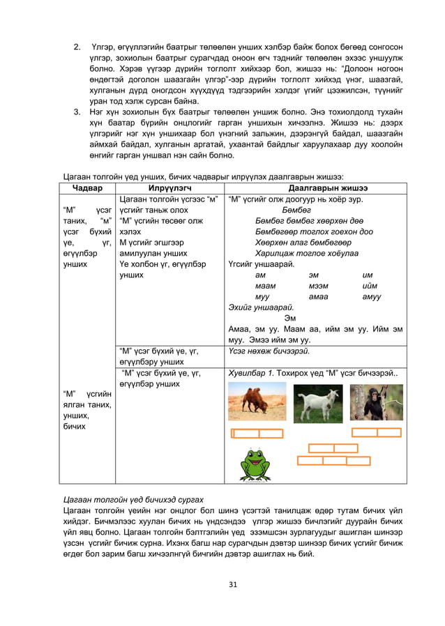 Монгол хэлний АВИА ҮСЭГ Mongol_khel_Useg_avia.pdf