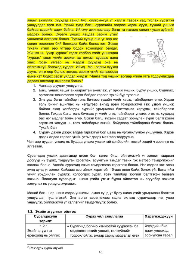 Монгол хэлний АВИА ҮСЭГ Mongol_khel_Useg_avia.pdf