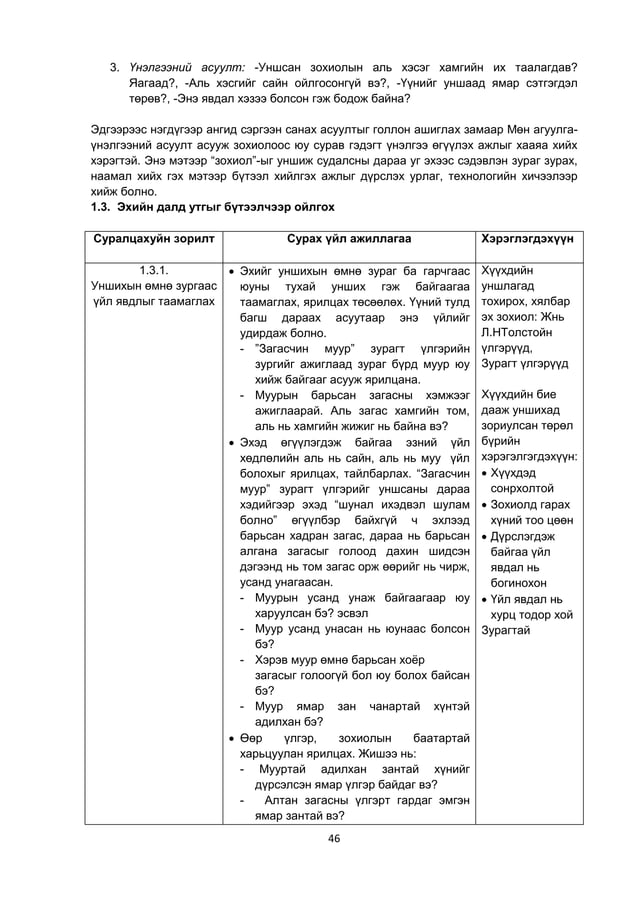 Монгол хэлний АВИА ҮСЭГ Mongol_khel_Useg_avia.pdf