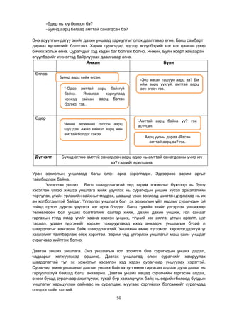 Монгол хэлний АВИА ҮСЭГ Mongol_khel_Useg_avia.pdf