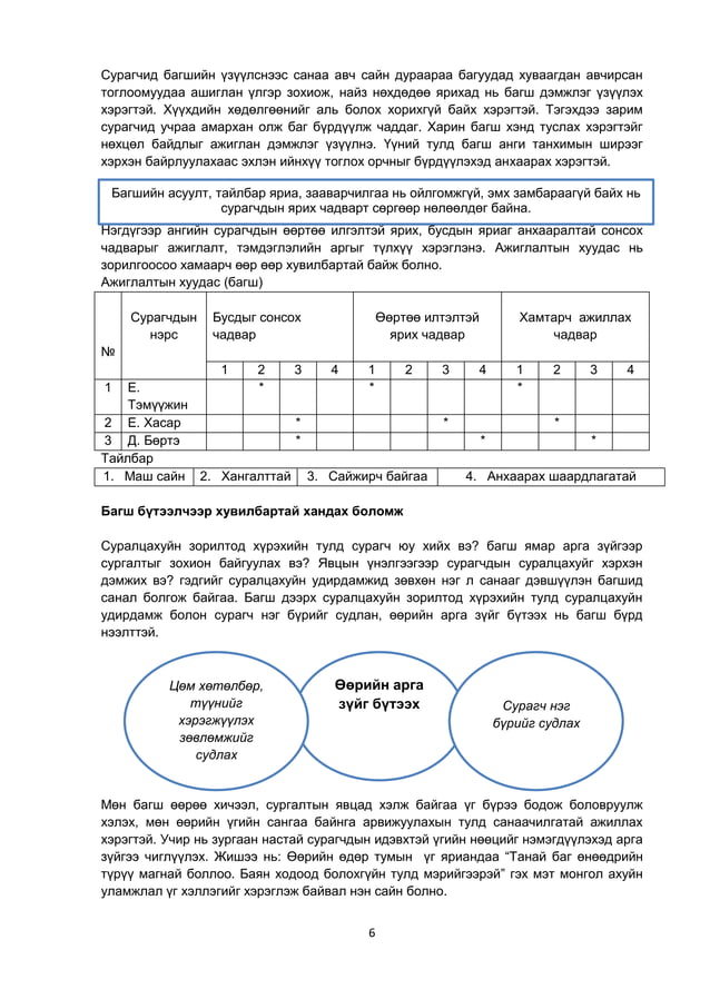 Монгол хэлний АВИА ҮСЭГ Mongol_khel_Useg_avia.pdf
