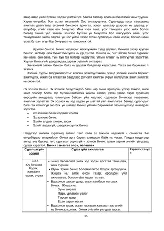 Монгол хэлний АВИА ҮСЭГ Mongol_khel_Useg_avia.pdf