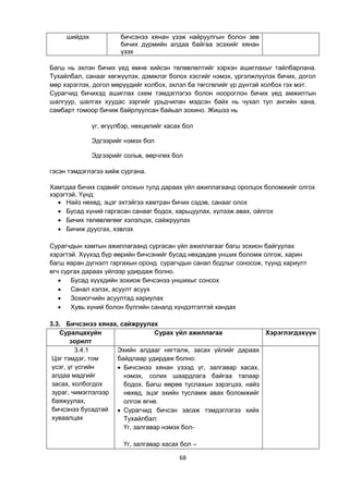 Монгол хэлний АВИА ҮСЭГ Mongol_khel_Useg_avia.pdf