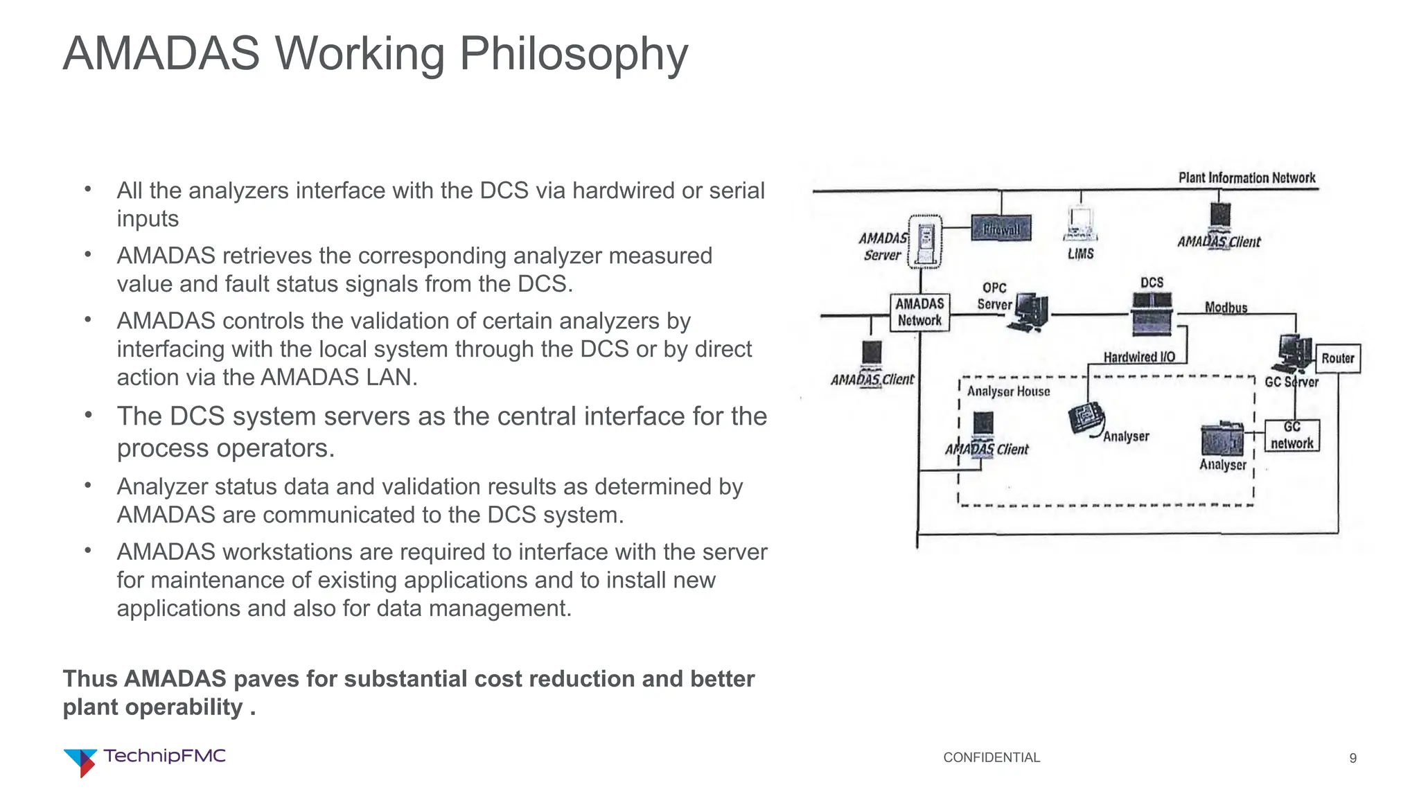 EI-Analyser shelter and type of cabinets | PPTX