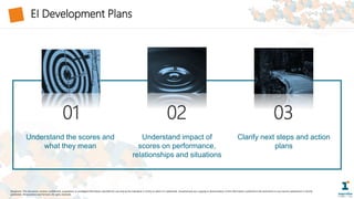 Emotional Intelligence - The Leadership X Factor | PPTX