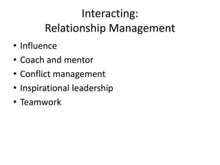 Emotional Intelligence - Understanding emotional resonance for ...