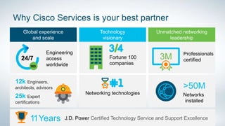 Cisco Connect 2018 Indonesia - Cisco Services | PPTX | IT and Internet ...