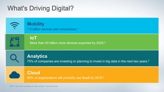 Cisco Connect 2018 Indonesia - Cisco Services | PPTX | IT and Internet ...