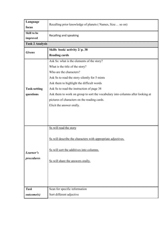 Space unit plan | PDF
