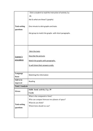 Space unit plan | PDF