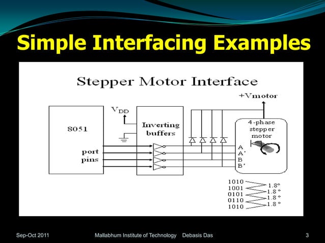 Ei502microprocessorsmicrtocontrollerspart4 8051 Microcontroller | PPTX | Operating Systems ...