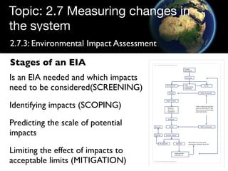 Environmental Impact Assessment | ZIP