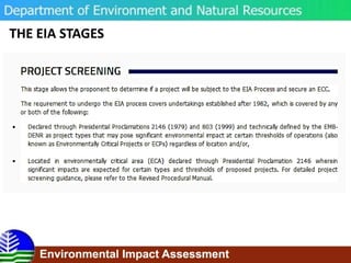 EIA | PPTX
