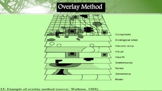 Eia - environmental impact assessment | PPTX
