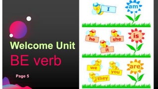 Be Verb Statements and Questions | PPTX