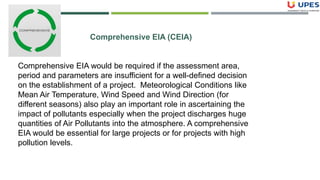 Environmental impact assessment 2020 | PPTX