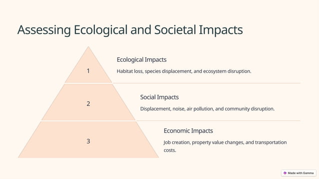Environmental impacts assessment presentation | PPTX