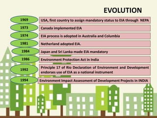 ENVIRONMENT IMPACT ASSESSMENT | PPTX