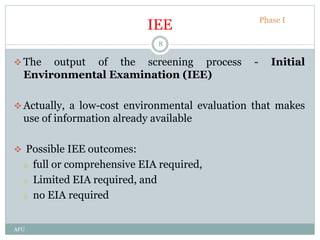 Eia and its process | PPTX