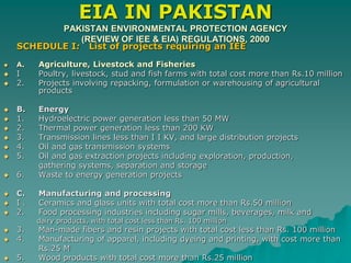 Eia at a glance zk-221219 | PPT