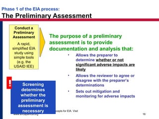 Eia basic concepts_15_dec05 | PPT