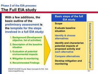Eia basic concepts_15_dec05 | PPT