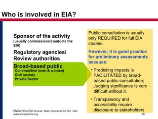 Eia basic concepts_15_dec05 | PPT