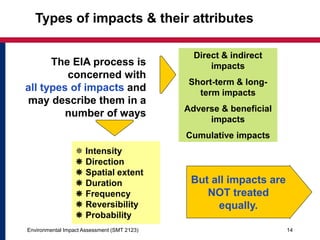 EIA_Basic_Concepts 2019.ppt | Indoor Environmental Quality | Home & Garden