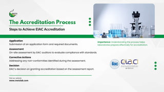 The Impact and Importance of EIAC Accreditation.pptx