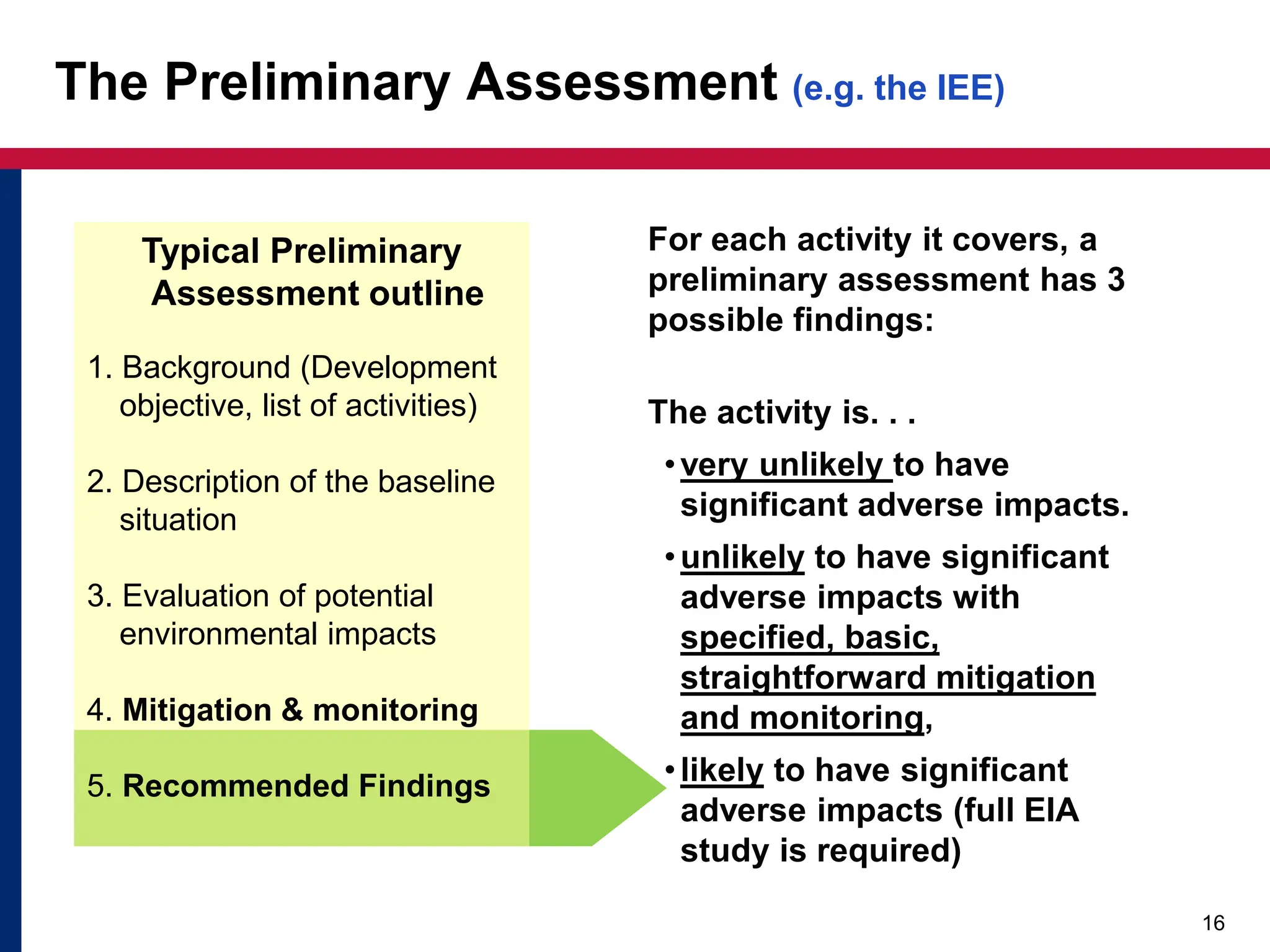 EIA Concept Process Core Skills.pdf