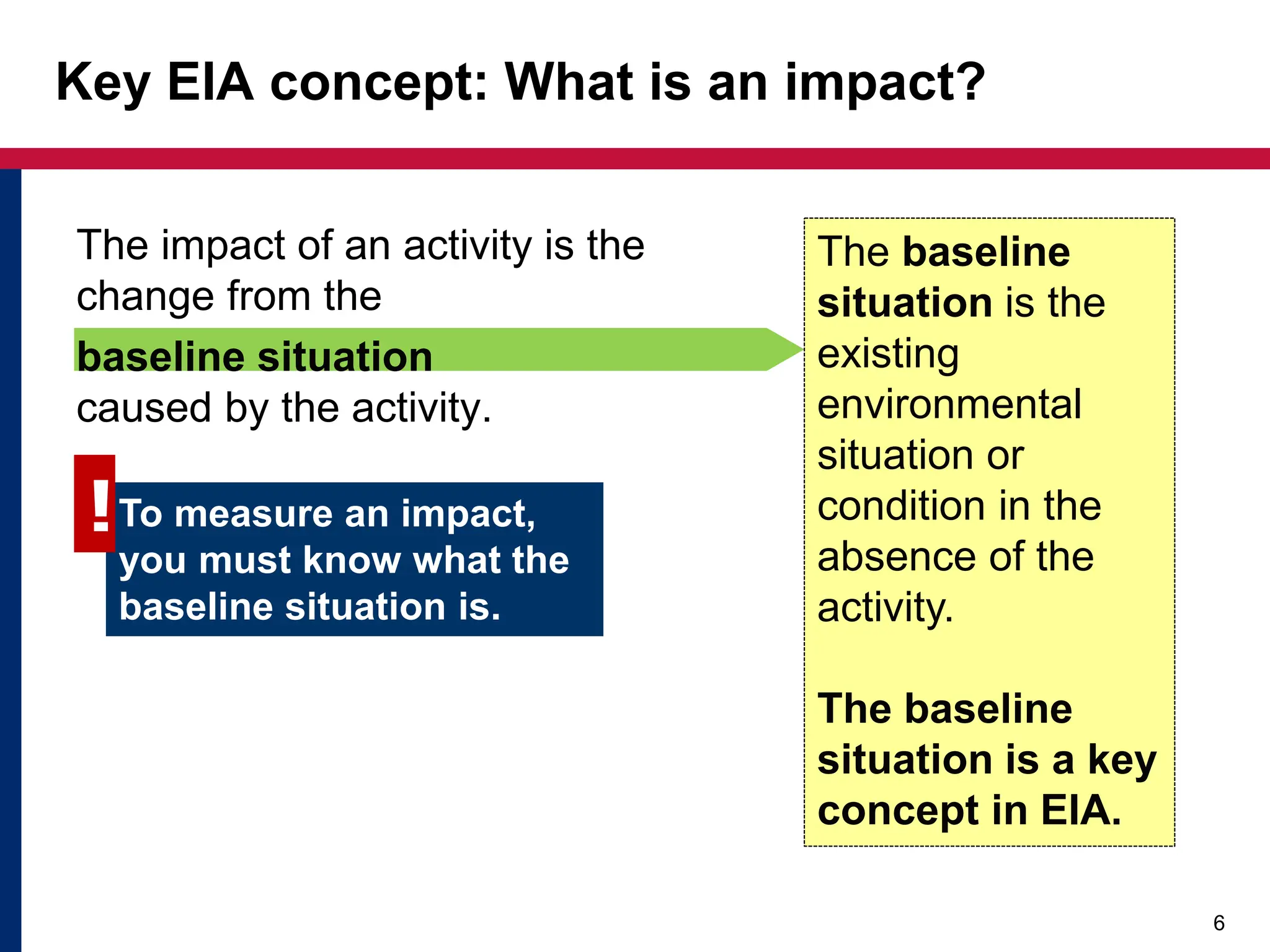 EIA Concept Process Core Skills.pdf