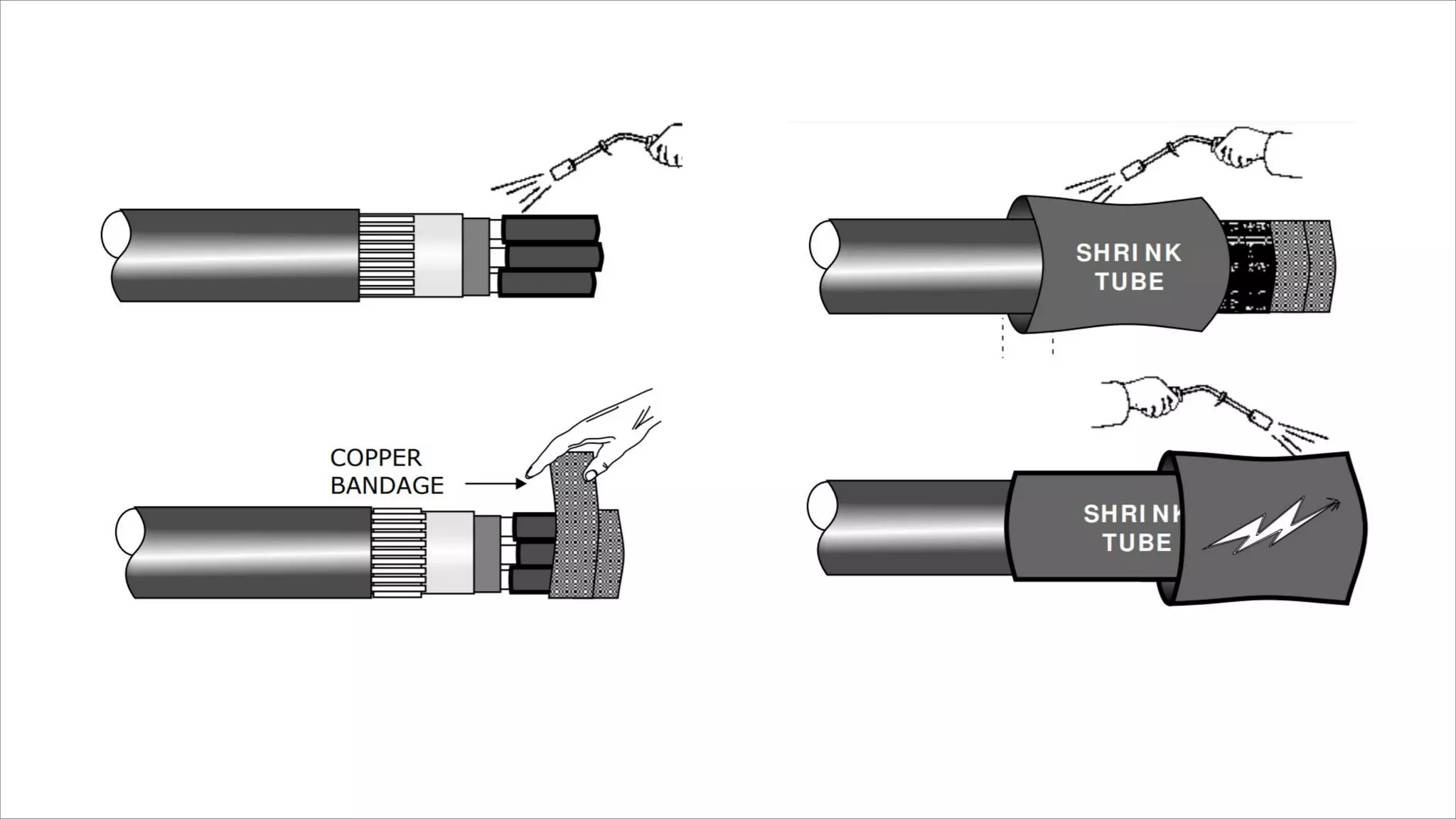 Eiae unit 4 jointing of cables1 | PDF