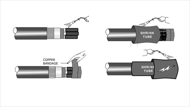 Eiae unit 4 jointing of cables1 | PDF | Technology & Computing