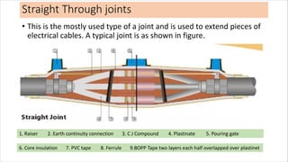 Eiae unit 4 jointing of cables1 | PDF