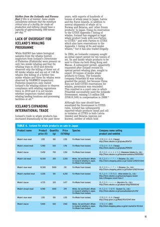 RENEGADE WHALING: | PDF