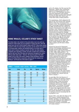 RENEGADE WHALING: | PDF