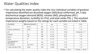 EIA Indices.pptx