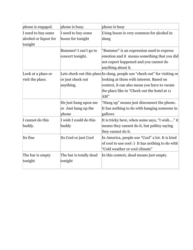 new-american-slang-pdf