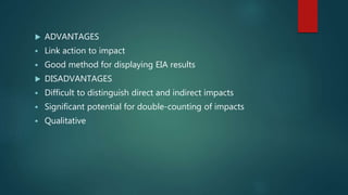 Eia methodogies | PPTX