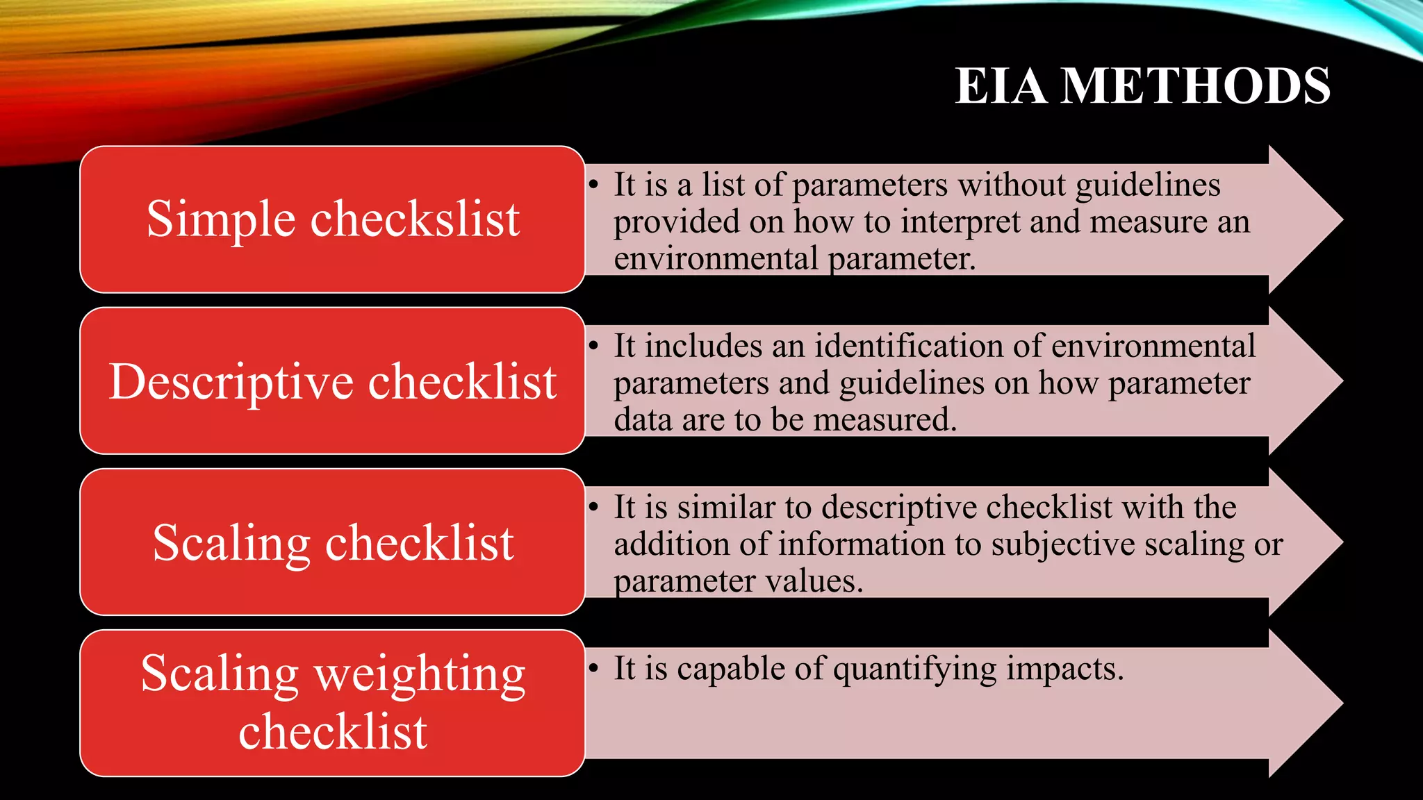 EIA Methodologies | PDF