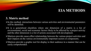 EIA Methodologies | PDF