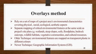 EIA METHODOLOGIES.pptx
