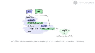 Abusing Erlang compilation pipeline for Fun and Profit | PDF | Programming Languages | Computing